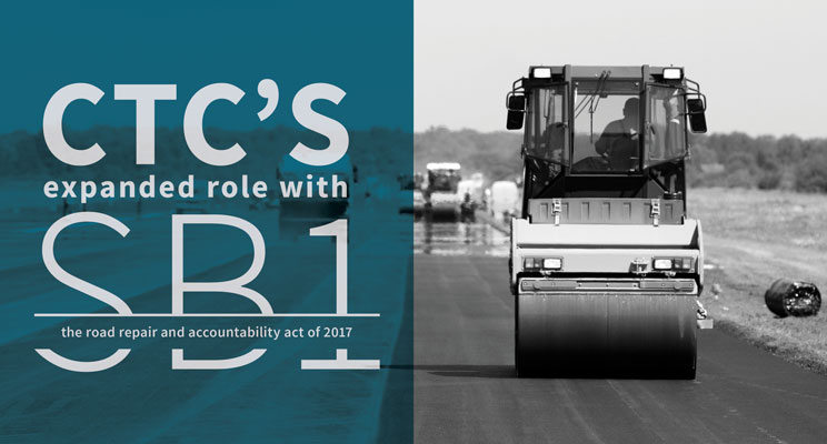 More Money, More Accountability: How SB1 Changed the Role of the ...